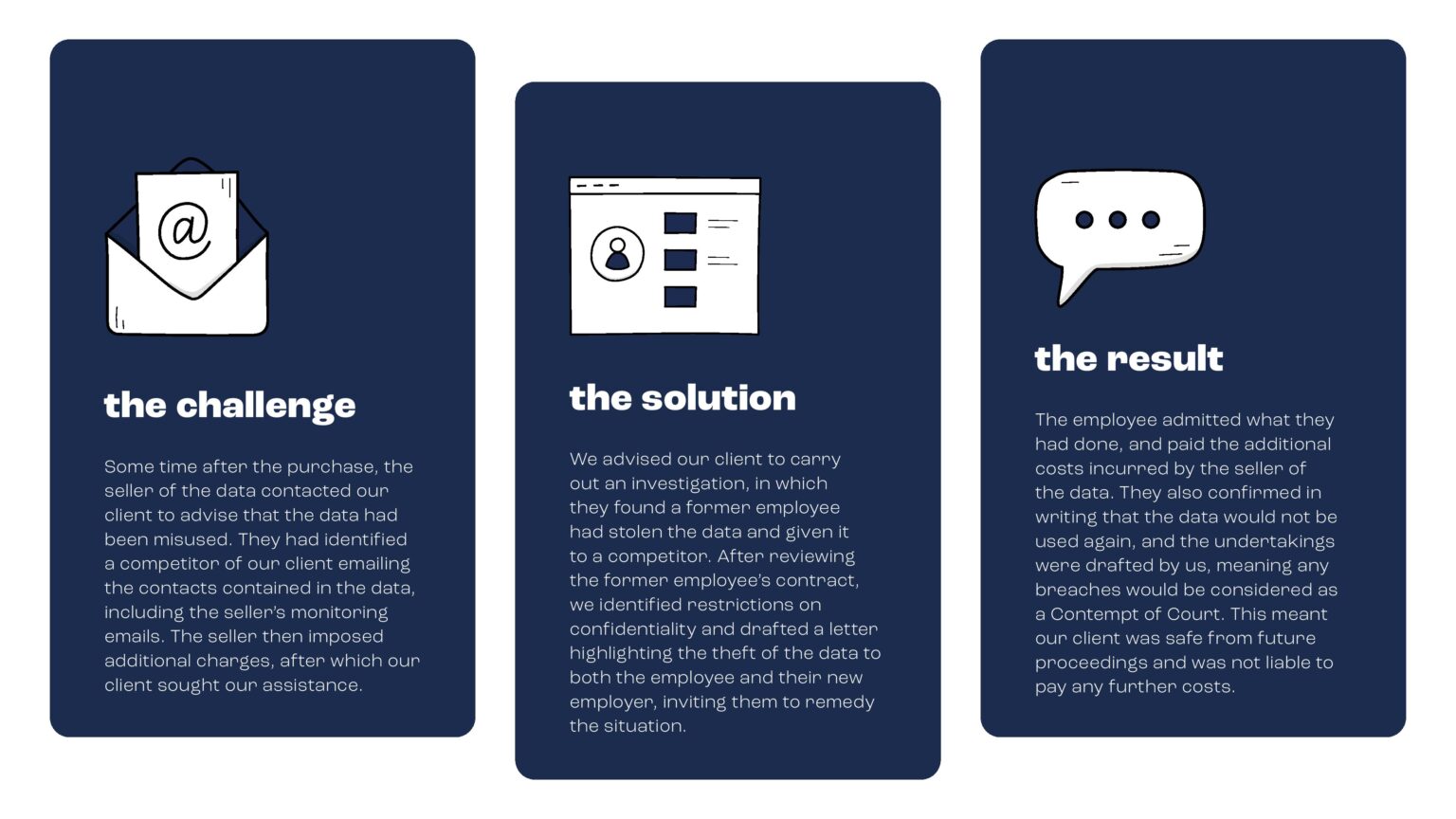 Case Study: Employee Data Theft | Sentient